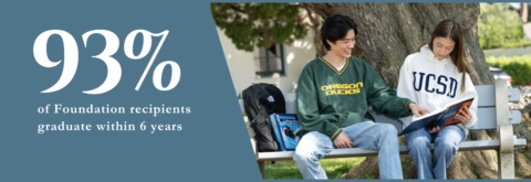 Scholarship Foundation of Santa Barbara